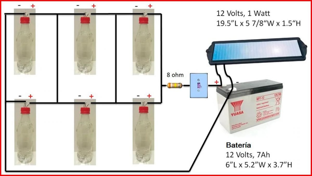 Cómo hacer una bombilla botella solar que funcione de día y de noche ...