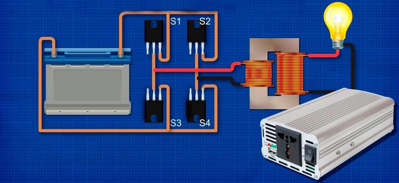 Cálculo y selección del inversor solar para una instalación (PDF gratis)