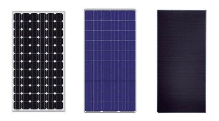 2️⃣ Instalación fotovoltaica: Componentes y funcionamiento de cada uno ...